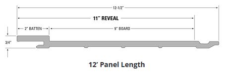 Carton of (6) 11 in. x 12 ft. Composite Board & Batten Siding – Dealer ...